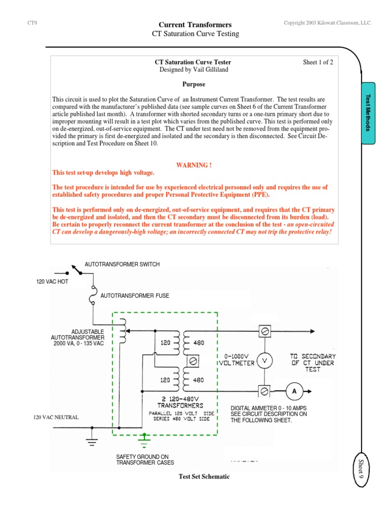 CT Saturation Test | PDF | Transformer | Relay