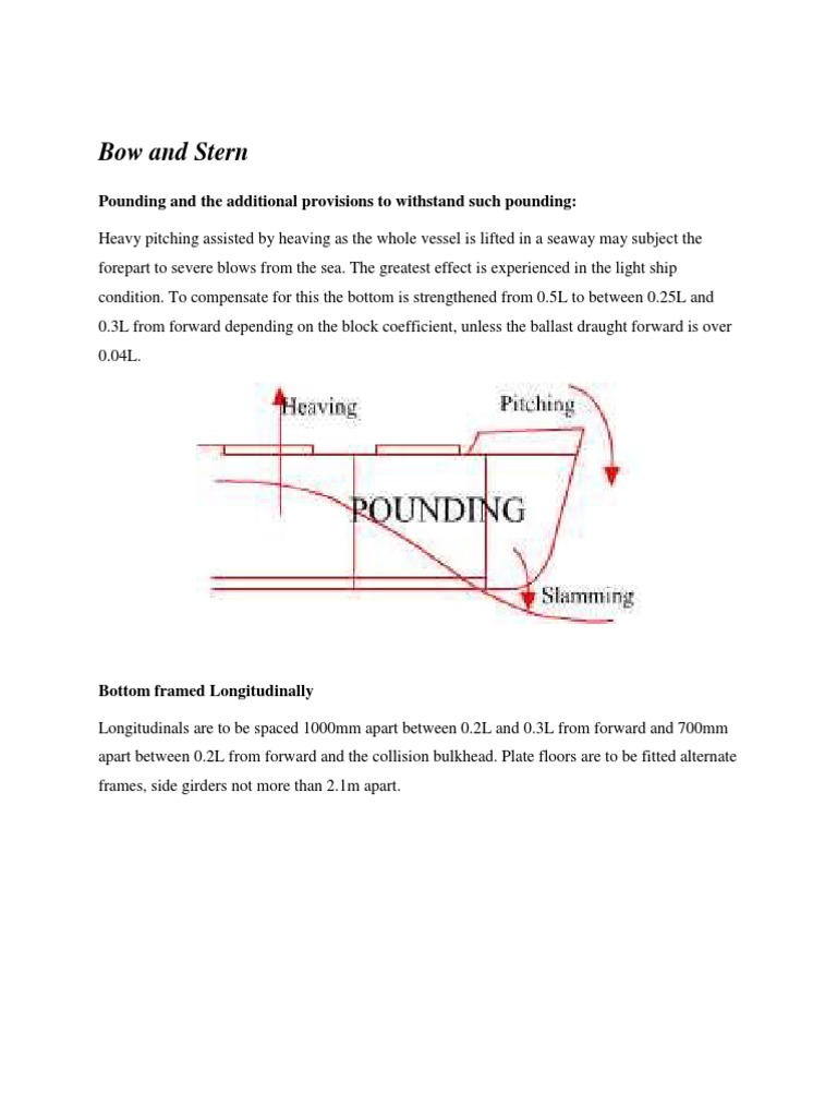 Bow and Stern.docx | Stern | Framing (Construction)