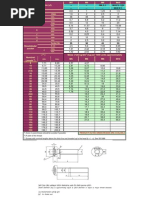 External Metric ISO Thread Table Chart Sizes M20 - M55 - Engineers Edge ...