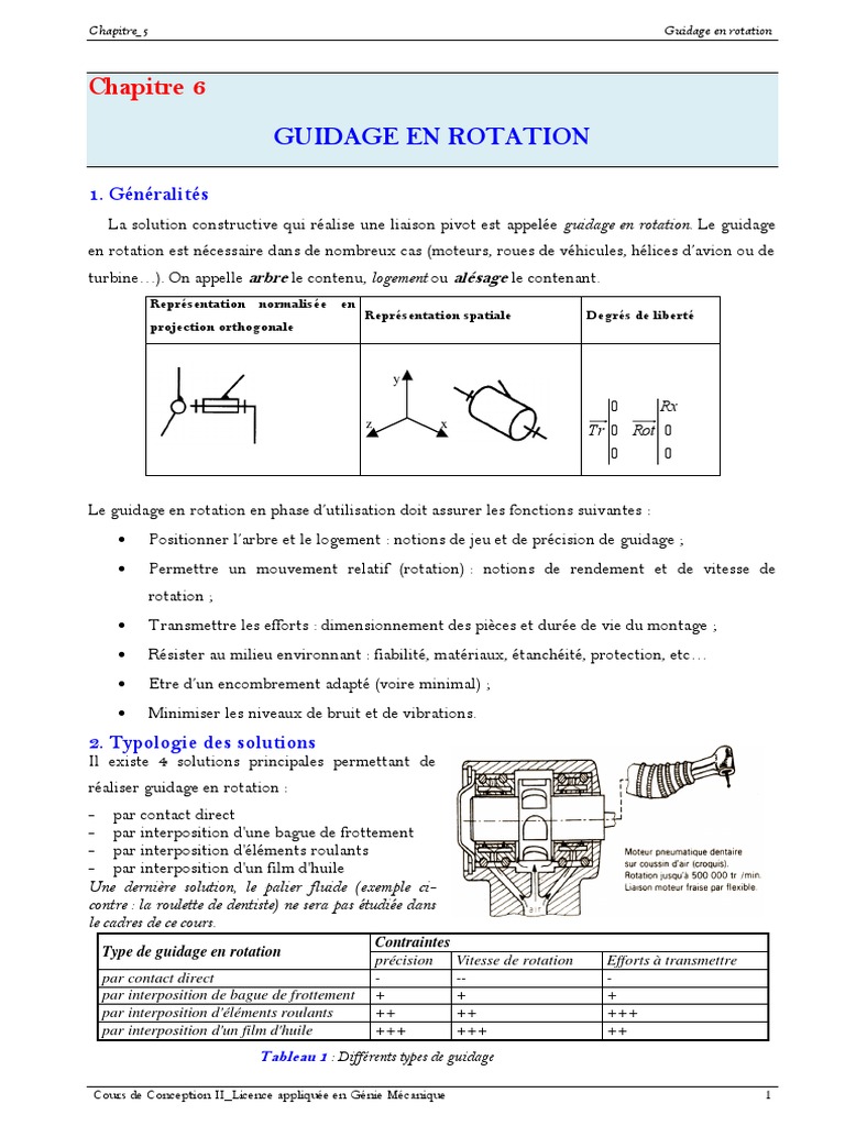 Chapitre 5 - Guidage en Rotation | PDF | Palier (mécanique) | Machine