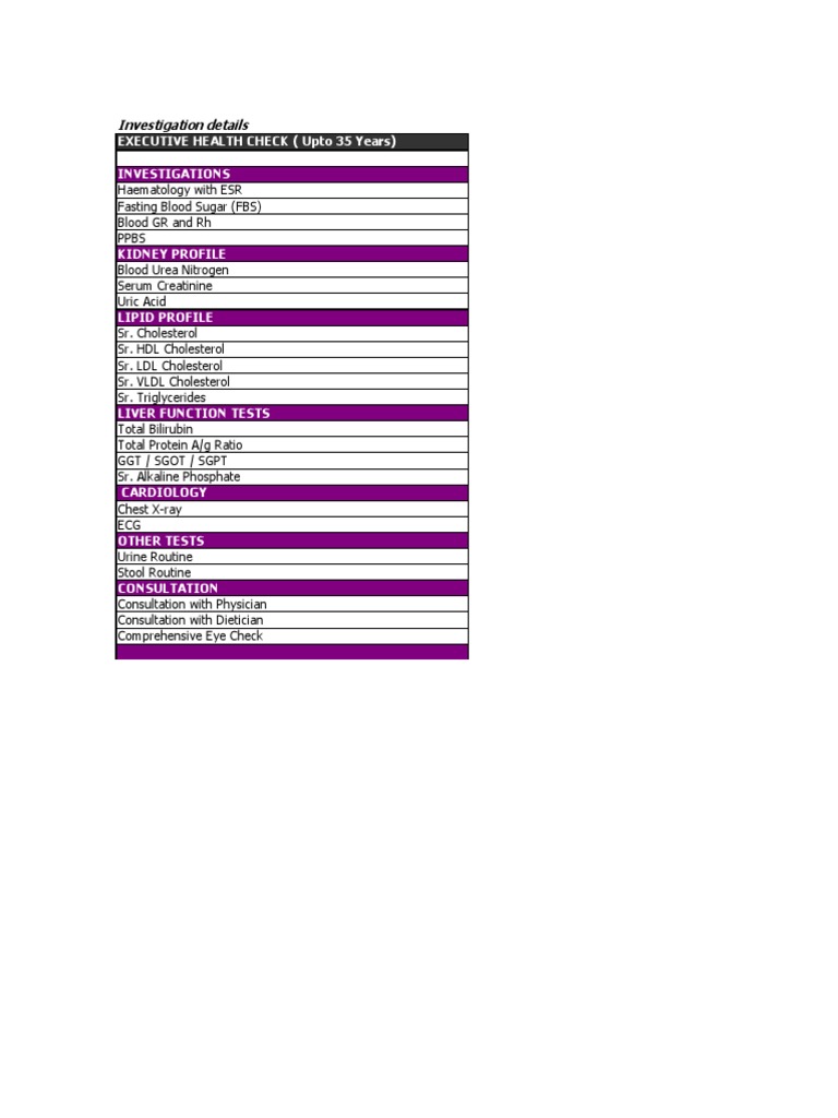 Comprehensive Health Checkup List | PDF | Wellness | Science & Mathematics