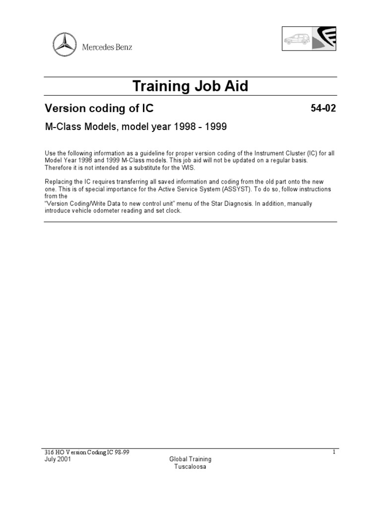 316 HO Version Coding IC 98-99 | PDF | Car | Private Transport