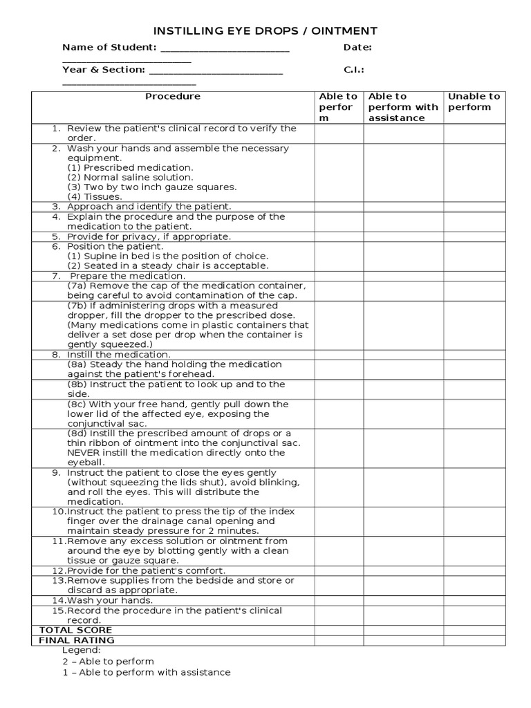 Instilling Eye Drop Pdf Nature Wellness