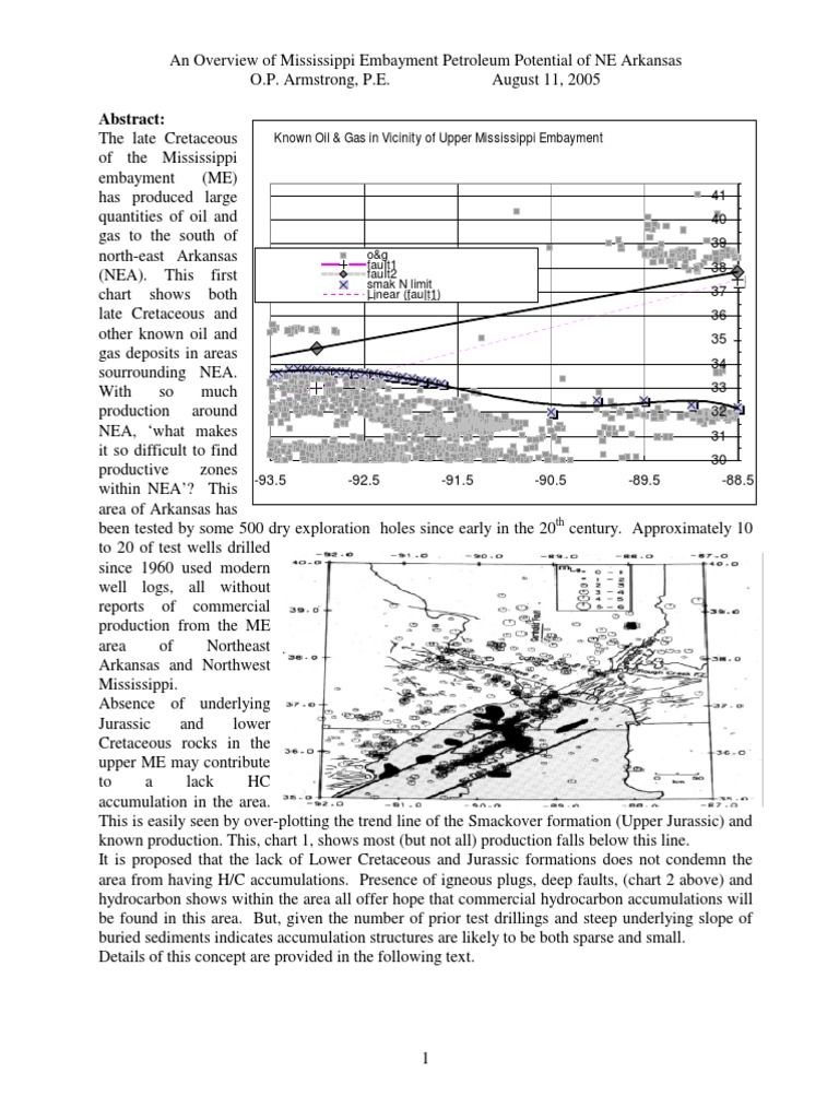 A Review of The Cretaceous Nacatoch Formation For Hydrocarbon ...