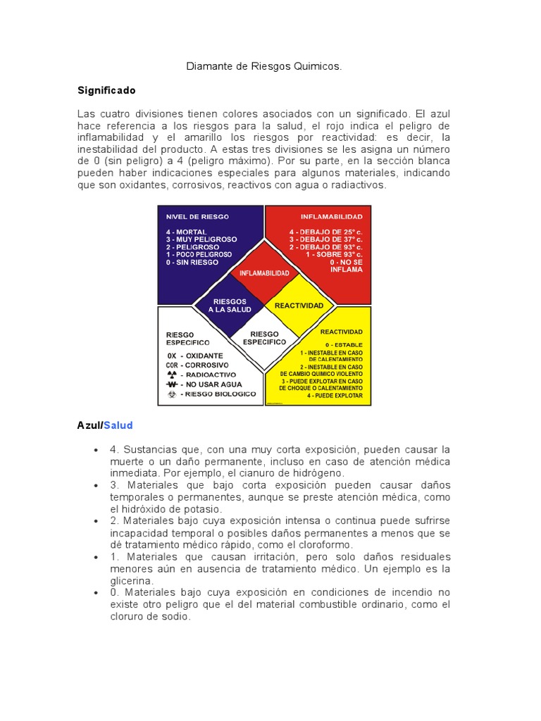 Diamante de Riesgos Quimicos | PDF | Agua | Sustancias químicas