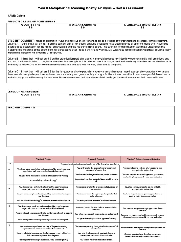 Year 8 Poetry Analysis Self-Assessment | PDF | Poetry | Communication