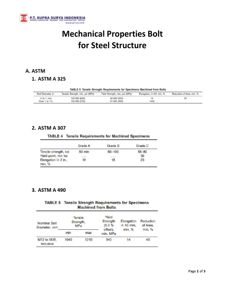 Mechanical Properties of Structural Bolts | PDF