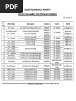 Contact Information Directory of Employment Officers - Talim Rojgar ...