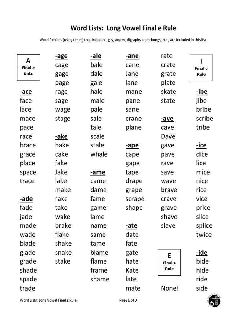 Word Lists For Long Vowels Final e Rule | PDF