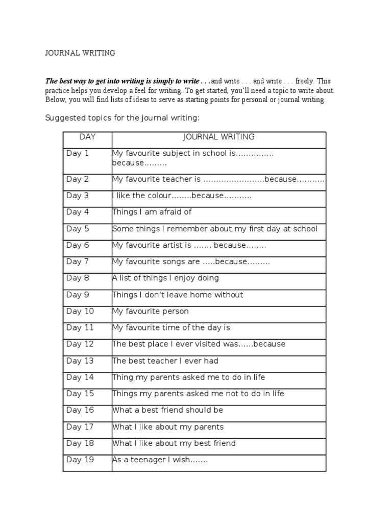 Journal Writing | PDF | Leisure