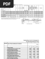 RCC54 Circular Column Charting | PDF | Mechanical Engineering | Applied And Interdisciplinary ...