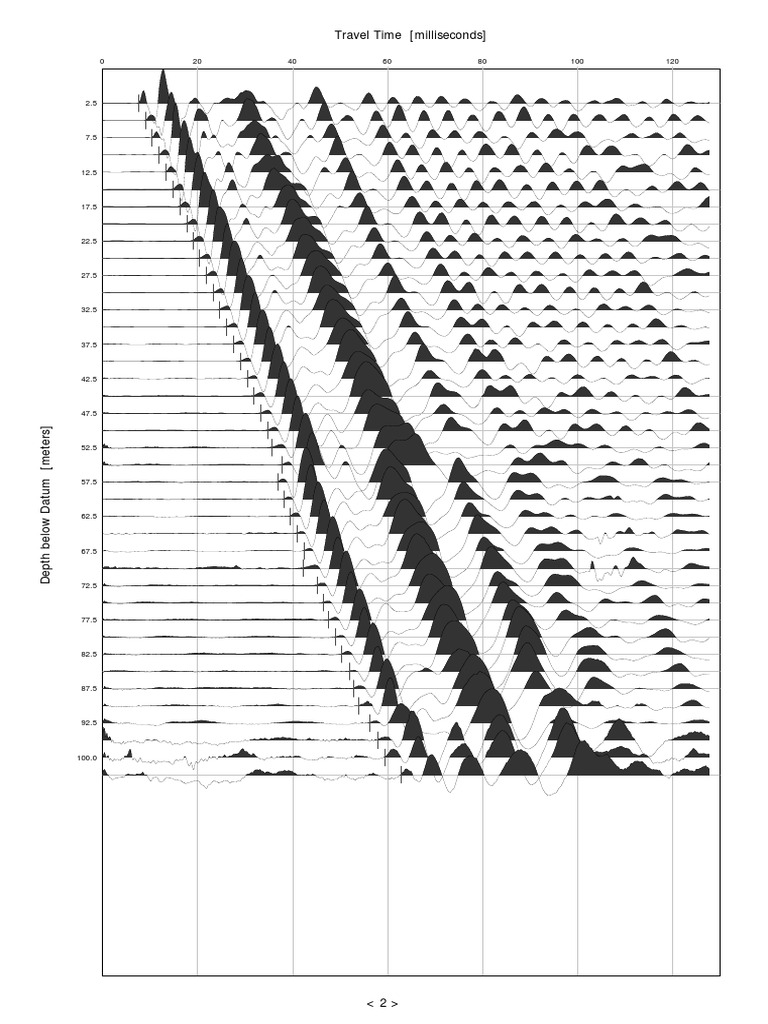 Seismic Data: Travel Time vs Depth | PDF