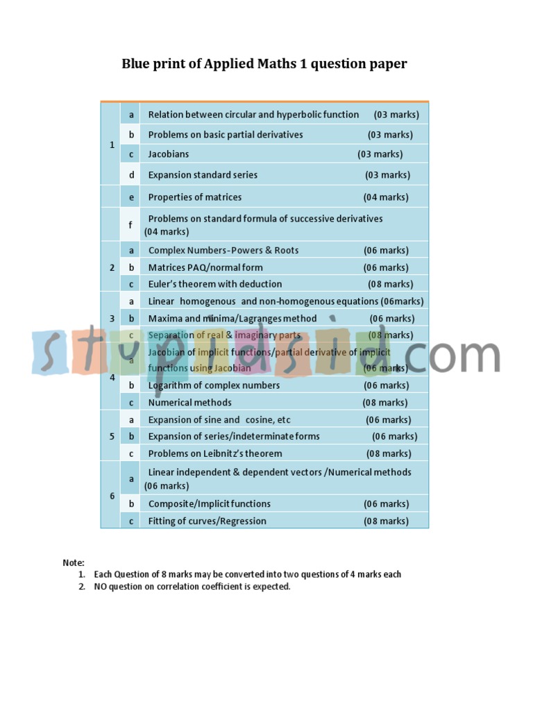 Applied Maths 1 Question Paper Blueprint | PDF | Science & Mathematics