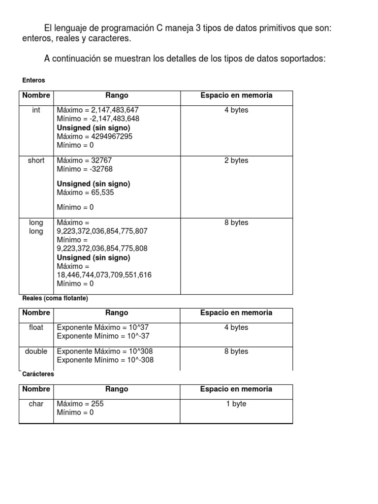 El Lenguaje de Programación C Maneja 3 Tipos de Datos Primitivos | PDF ...