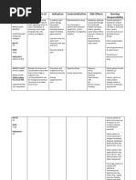 Furosemide Drug Study | PDF | Medicine | Diseases And Disorders
