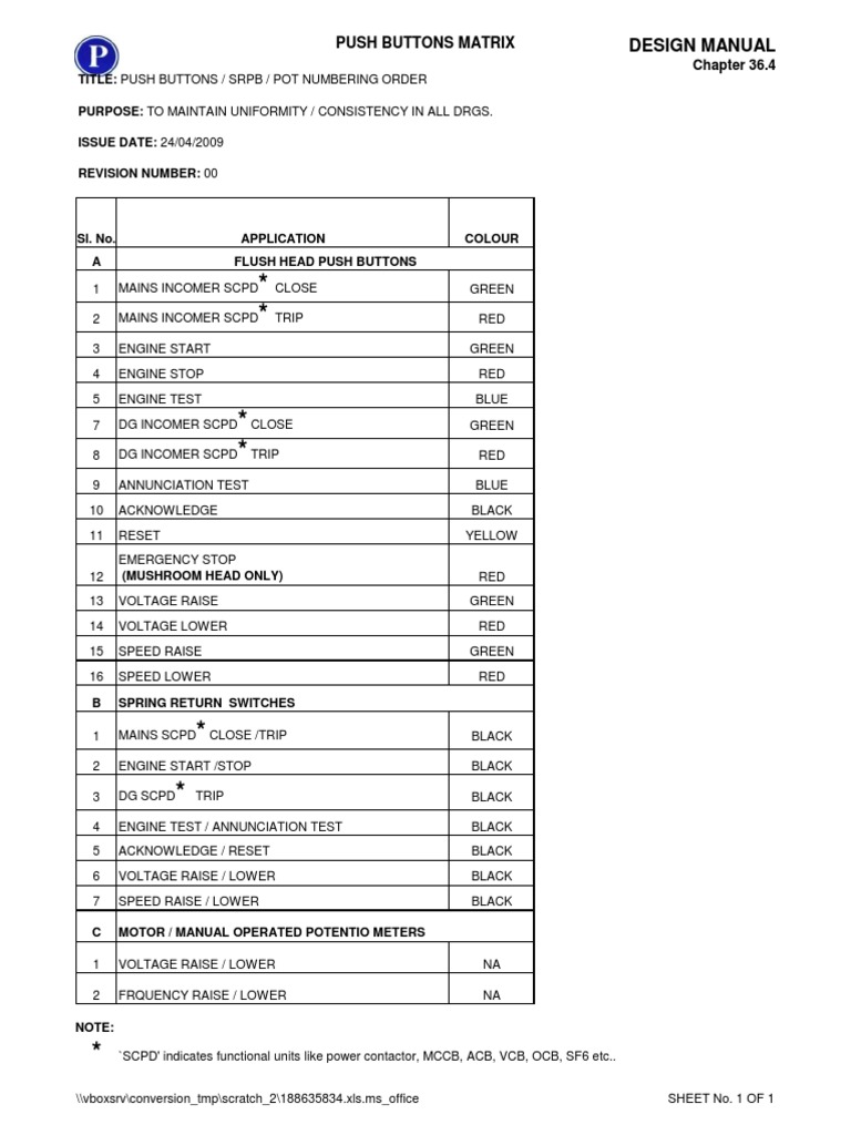 Push Buttons Numbering Guide | PDF