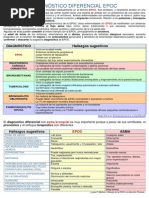 Clasificación del Combe en Tuberculosis | PDF