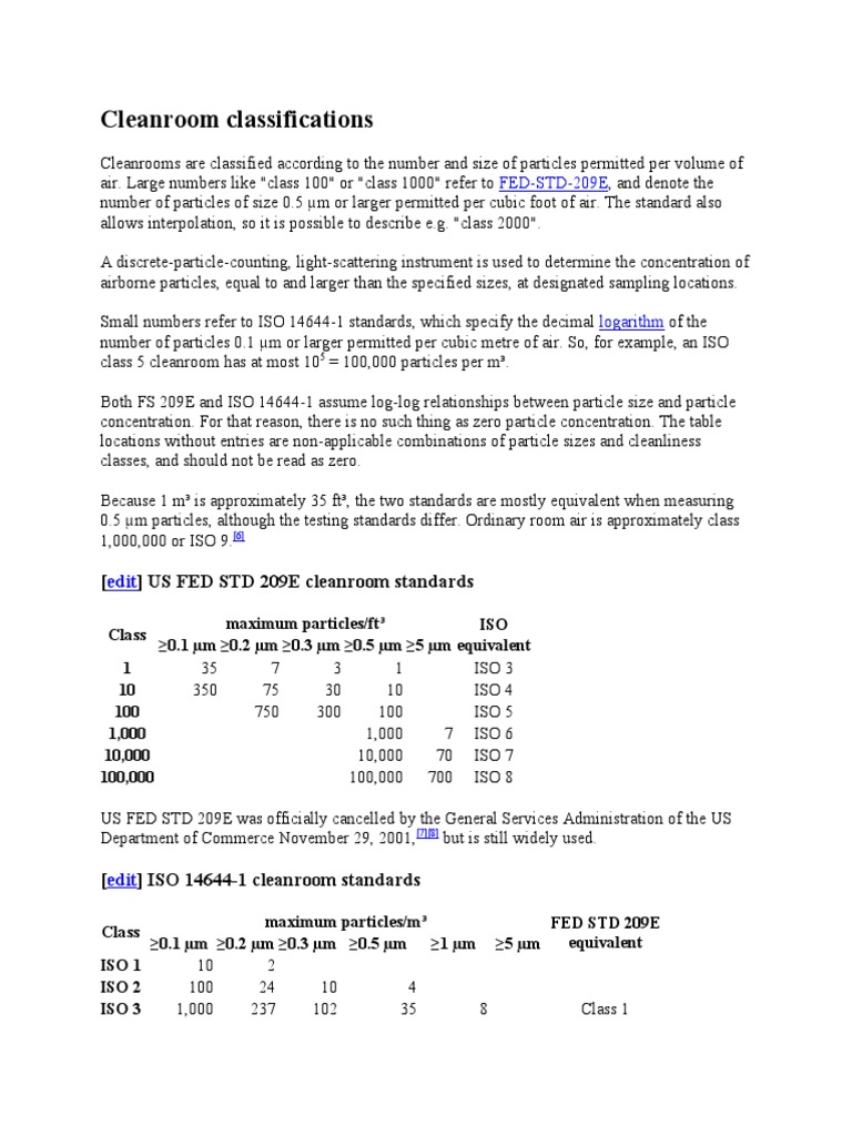 Cleanroom Classifications: US FED STD 209E Cleanroom Standards | PDF ...