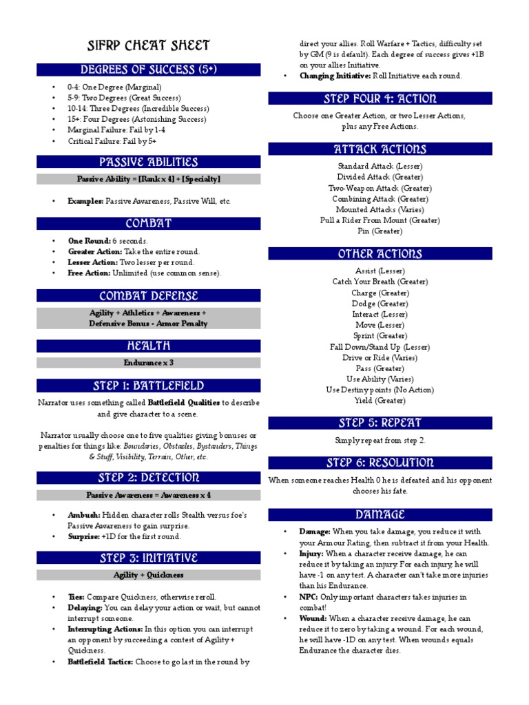 SIFRP Cheat Sheet: Degrees of Success (5+) Step Four 4: Action | PDF