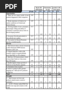 HP Inc. Organizational Structure Overview | PDF | Hewlett Packard ...
