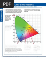 Steel Temp Color Chart | PDF | Steel | Color
