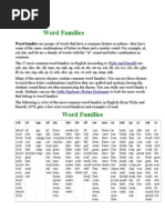 Comprehensive Word Family List | PDF | Nature