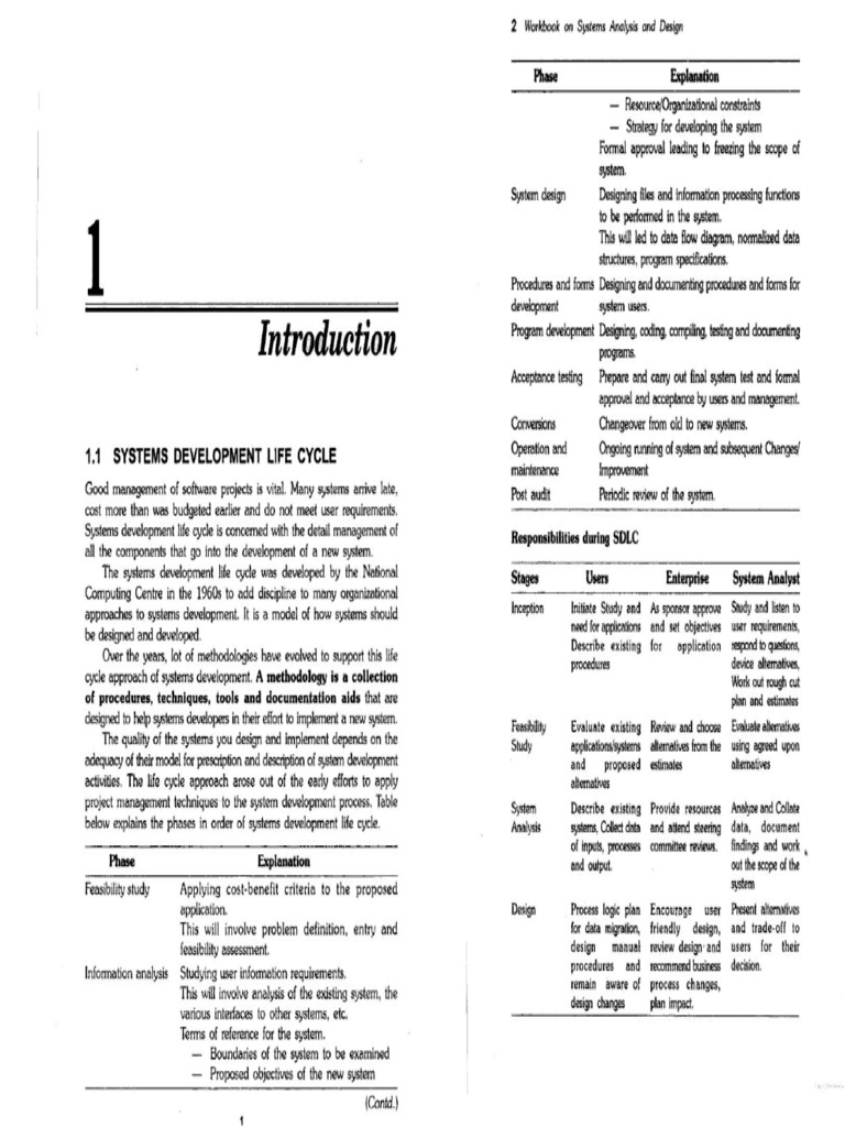 Software Engineering Unit1 Print | PDF | Feasibility Study | Software Prototyping