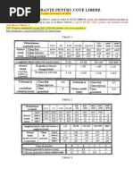 Tabel Filete Metric | PDF
