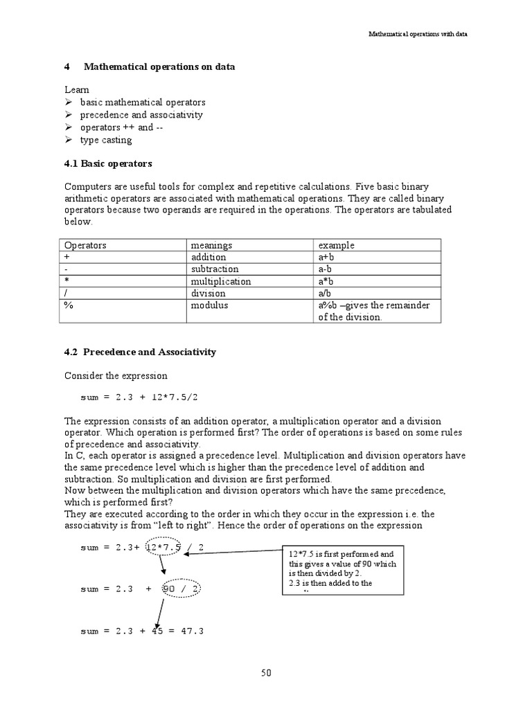 Mathematical Operations in C Language: Converting Expressions, Operator ...