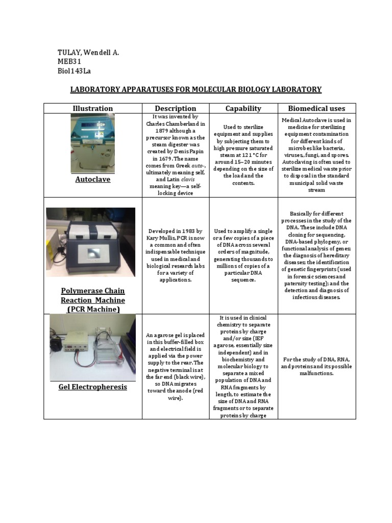 Essential Molecular Biology Lab Equipment | PDF | Polymerase Chain ...