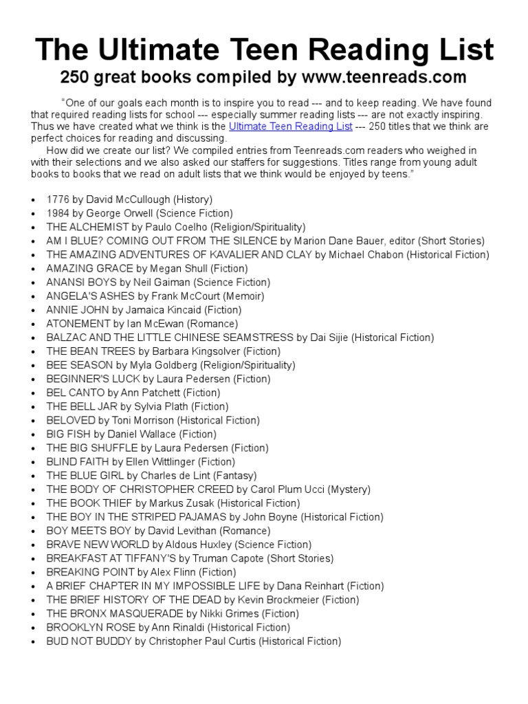 The Ultimate Teen Reading List | PDF | Writers | Novels