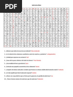 Sopa de Letras Del Metodo Cientifico PDF | PDF