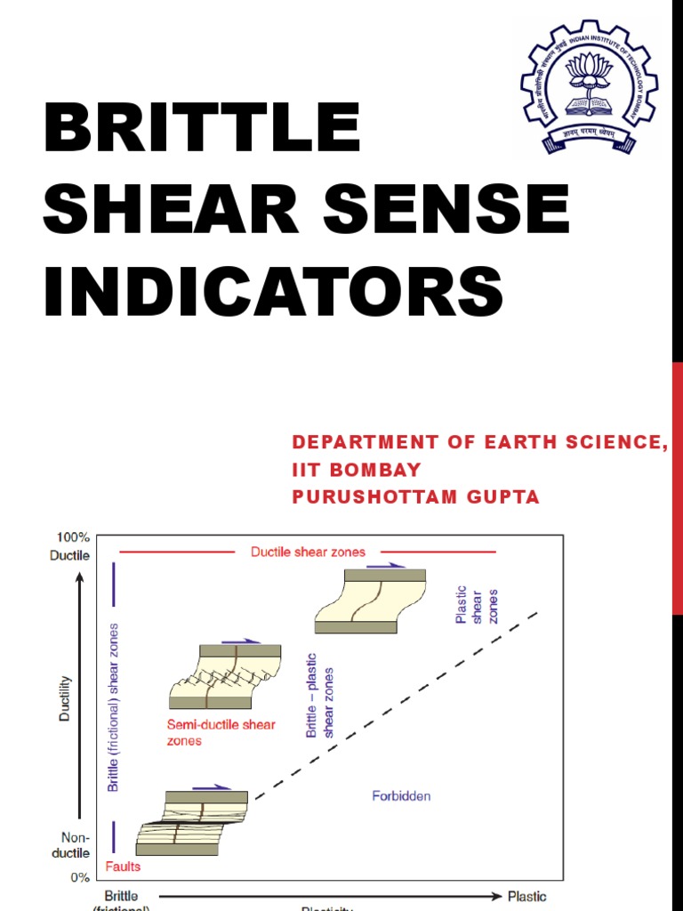 Brittle Shear Sense Indicators | PDF | Fault (Geology) | Fracture
