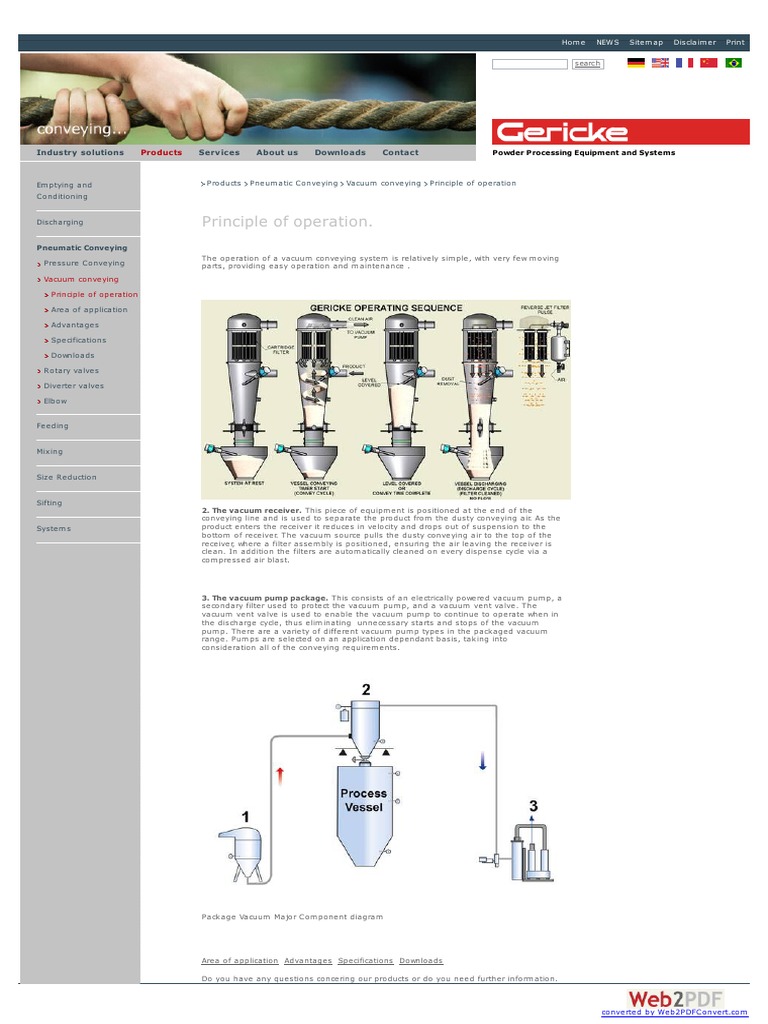 Principle of Operation.: Products | PDF | Home & Garden | Computers
