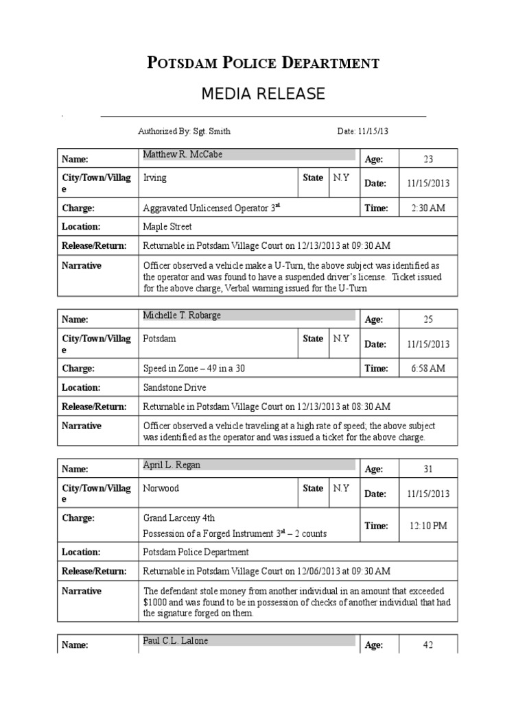 Potsdam Police Dept. Blotter Nov. 15, 2013 | PDF
