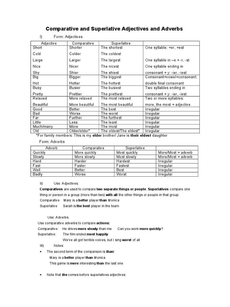 Comparative and Superlative Adjectives and Adverbs | PDF | Adverb ...