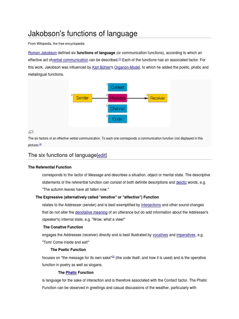 Functions of Speech Communication (Jacobson) | PDF | Reference ...