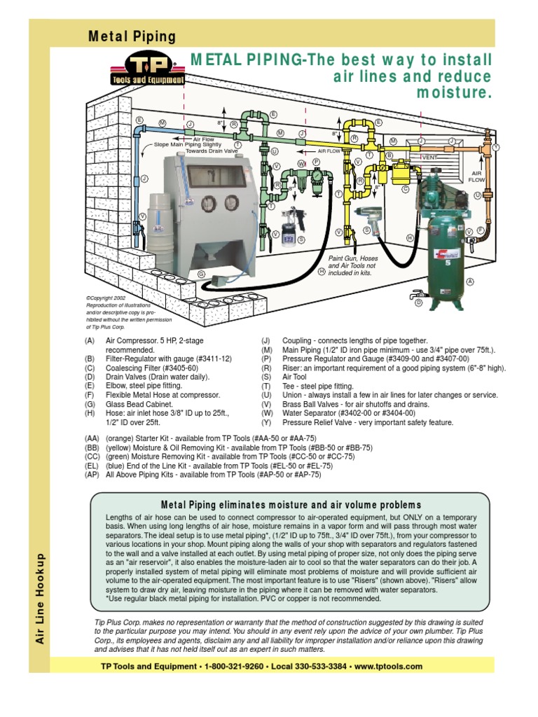Air Compressor Piping Diagram | PDF | Pipe (Fluid Conveyance) | Valve
