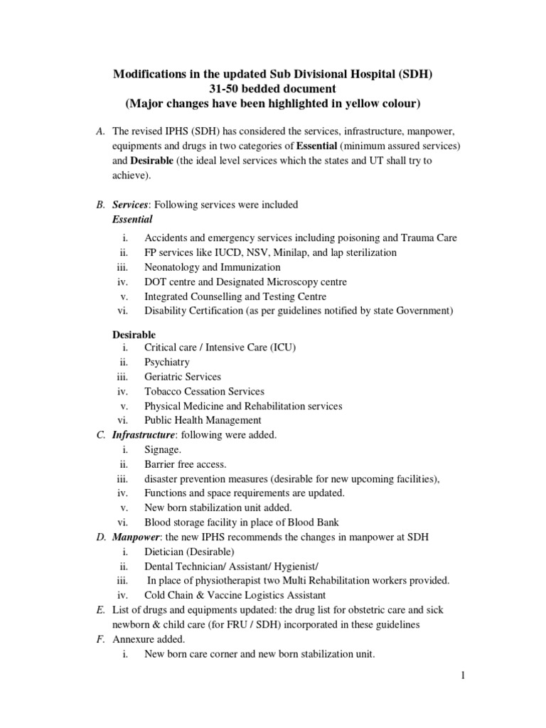 Indian Public Health Standards (IPHS) For 31 to 50 Bedded Sub-District ...