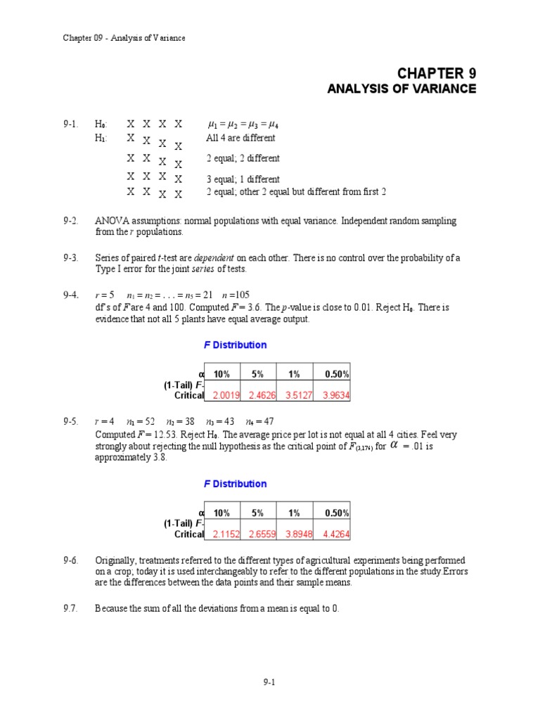 Chap 009 | Download Free PDF | Data Collection | Analysis Of Variance