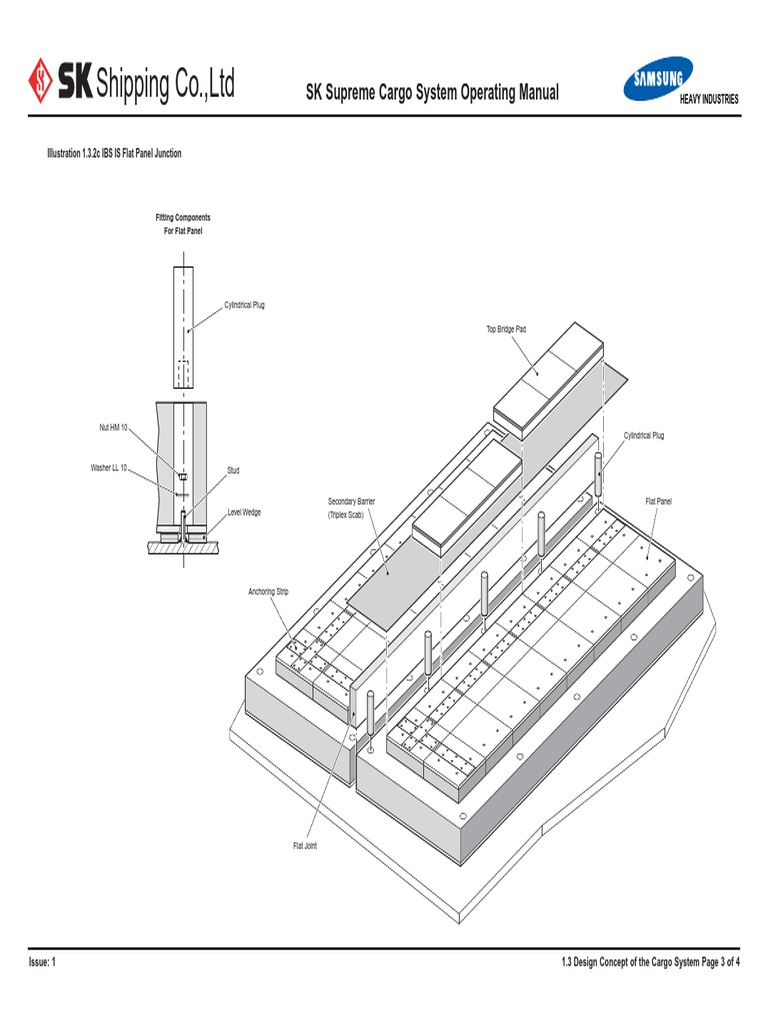Shipping Co.,Ltd: SK Supreme Cargo System Operating Manual | PDF