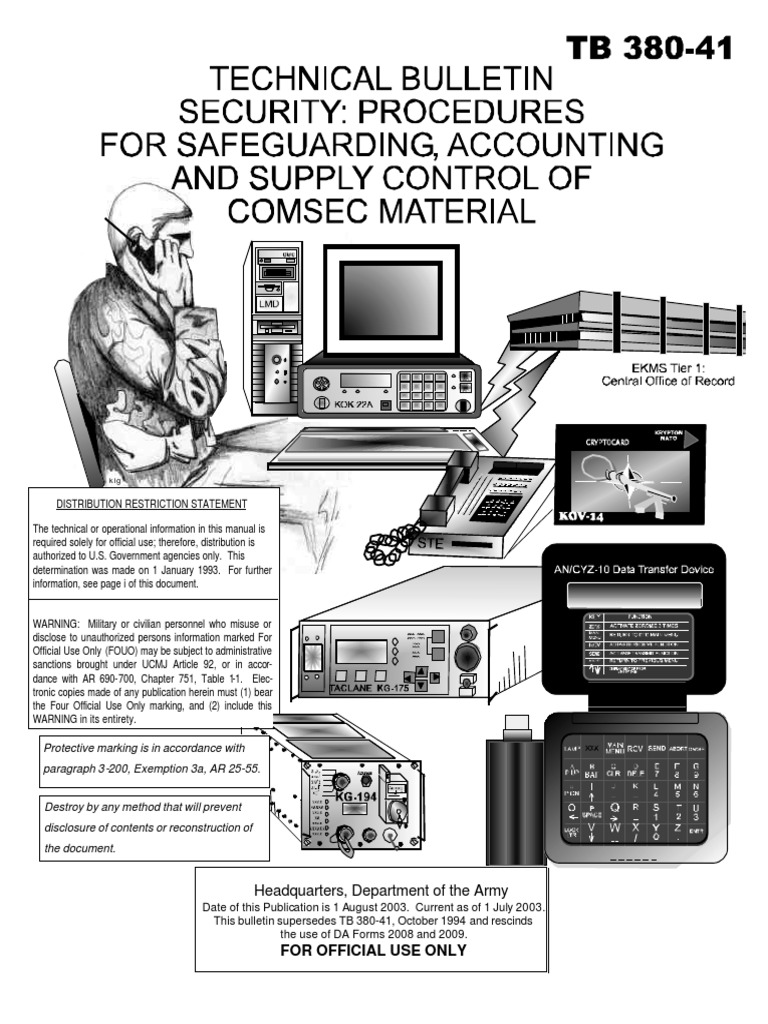TB 380-41 Security Procedures For Safeguarding, Accounting and Supply ...