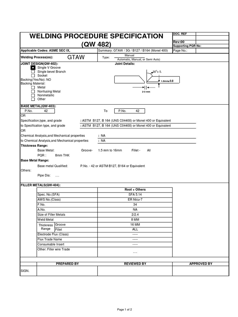 Wps Gtaw Monel b127 b164 | Welding | Metalworking