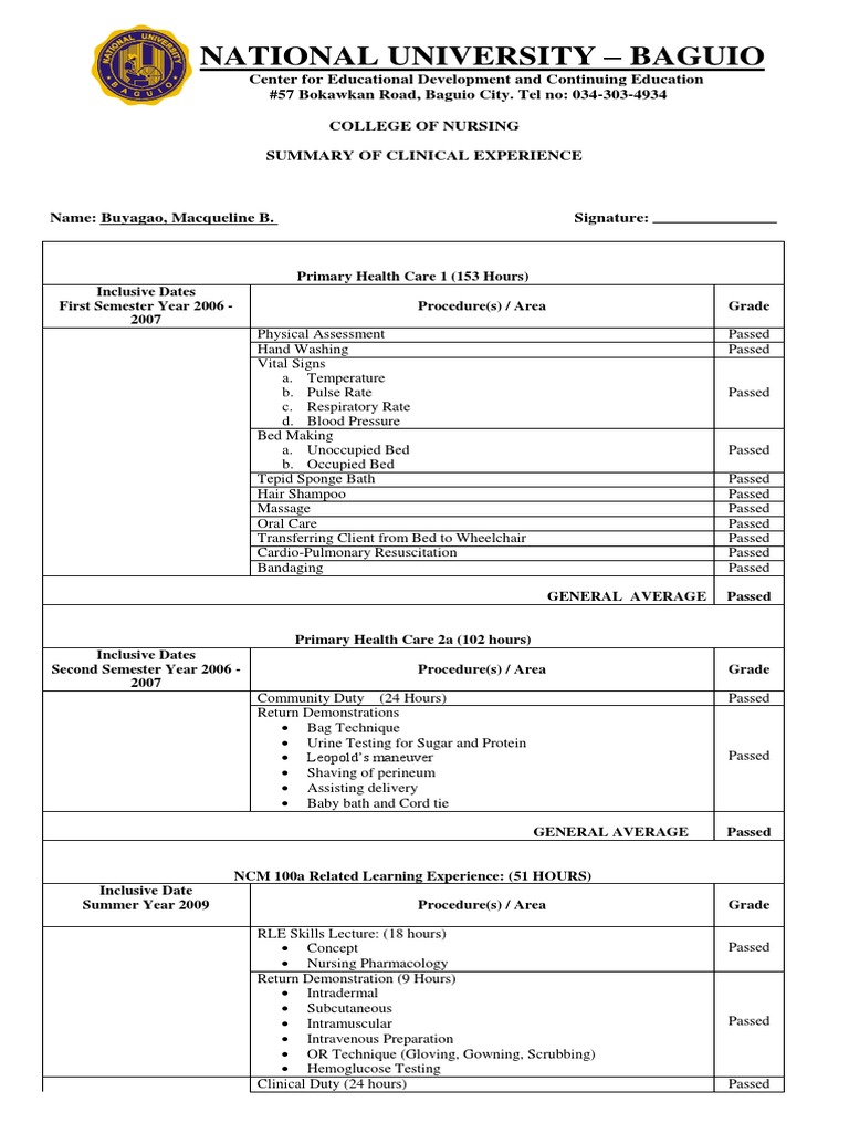 Newly Summary For Submission | PDF | Human Musculoskeletal System | Nursing