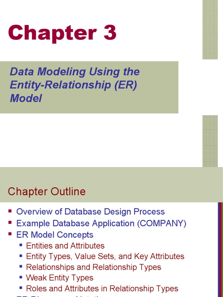Data Modeling Using The Entity Relationship Er Model Pdf