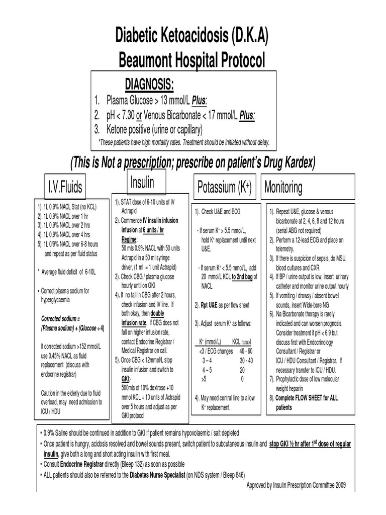 Diabetic Ketoacidosis (D.K.A) Beaumont Hospital Protocol: Diagnosis ...