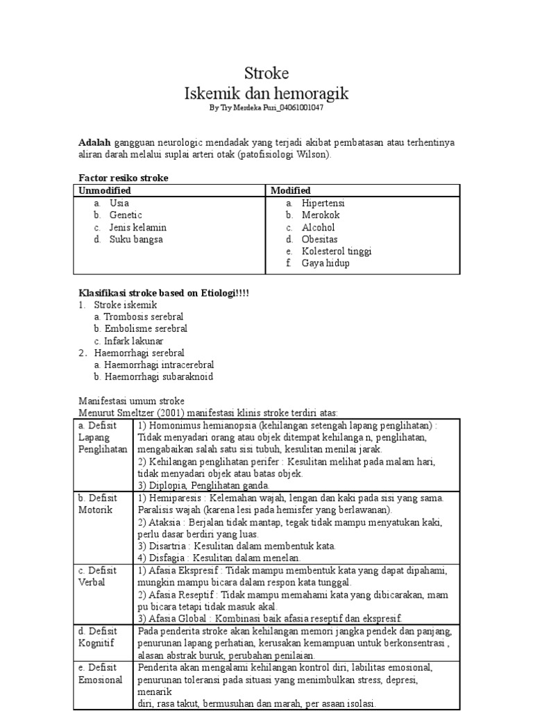 Stroke Iskemik Dan Hemoragik - Puri - FK UNSRI | PDF