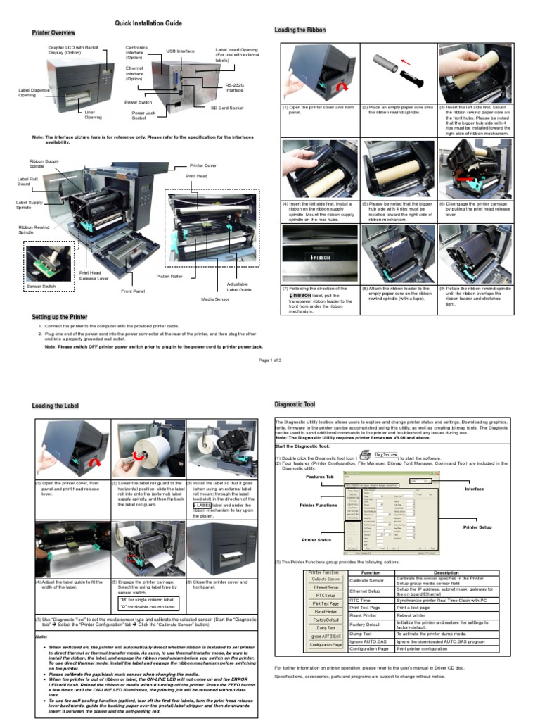 Quick Installation Guide: Printer Overview Loading The Ribbon | PDF ...