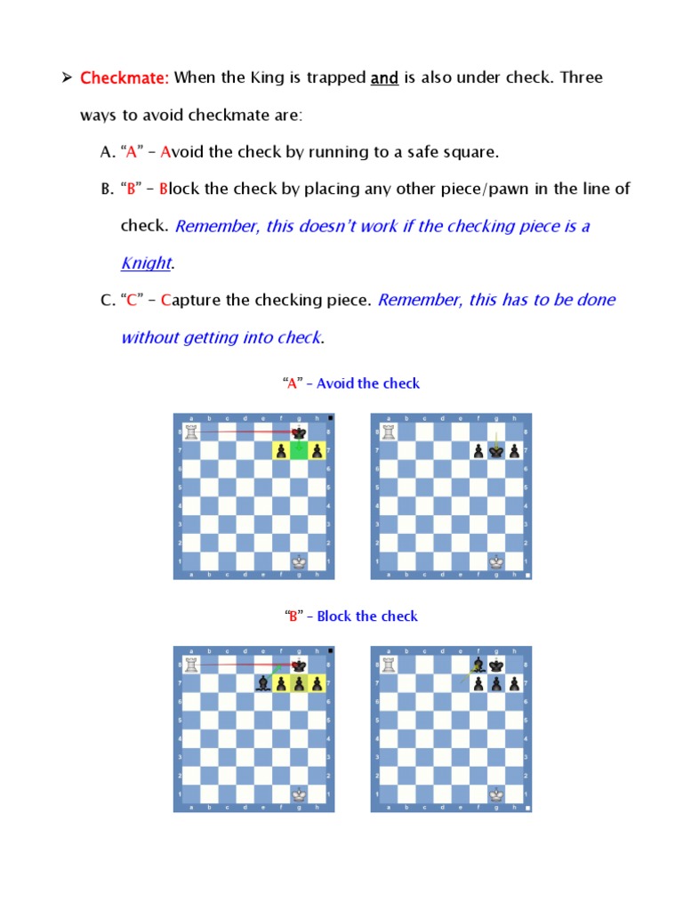 Checkmate Rules in Chess Explained | PDF