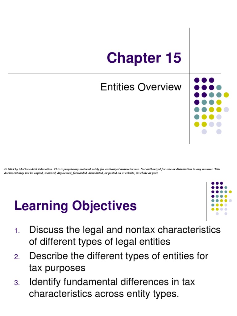 IPPTChap 015 | PDF | Dividend | Capital Gains Tax